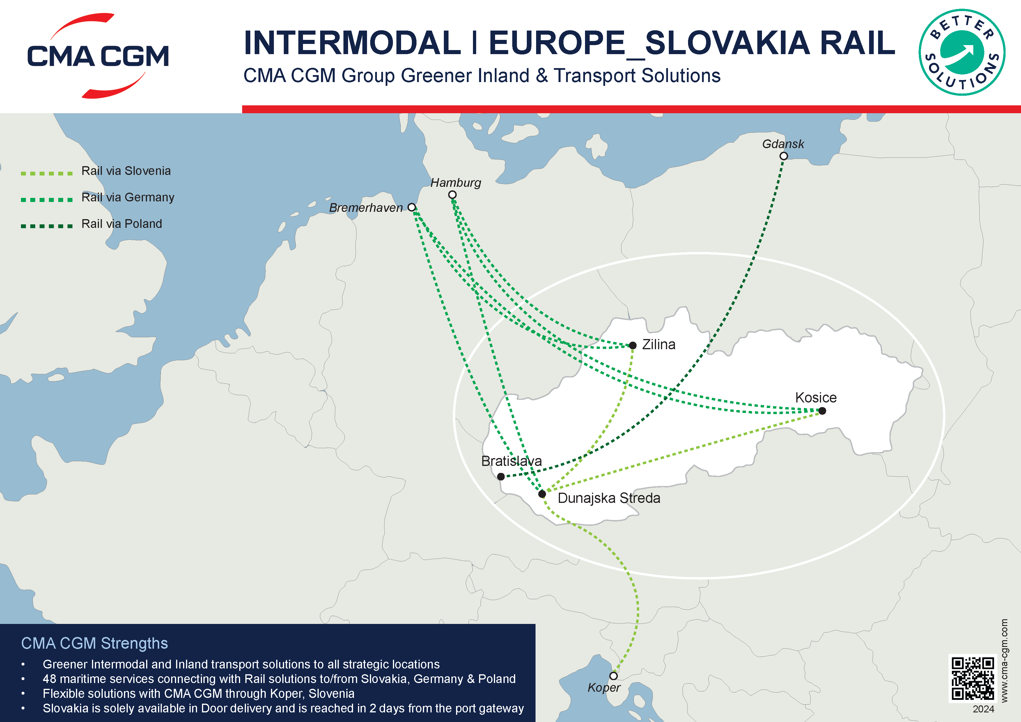 CMA CGM | Inland and intermodal services in Europe